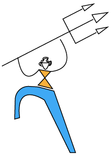 Triangle Infrastructure Projects